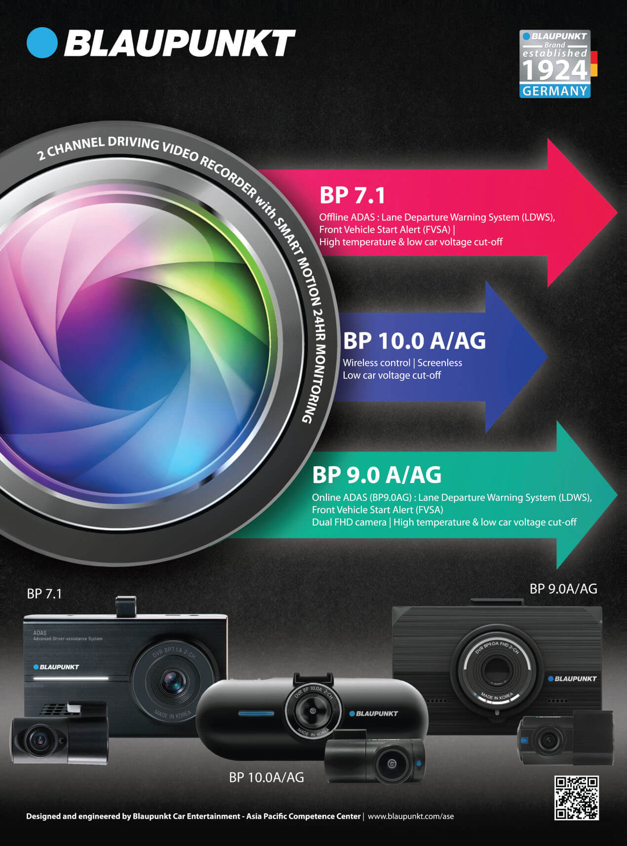 Perakam Video Digital, Pembaz Undur dan Kamera Undur – Kar Hifi